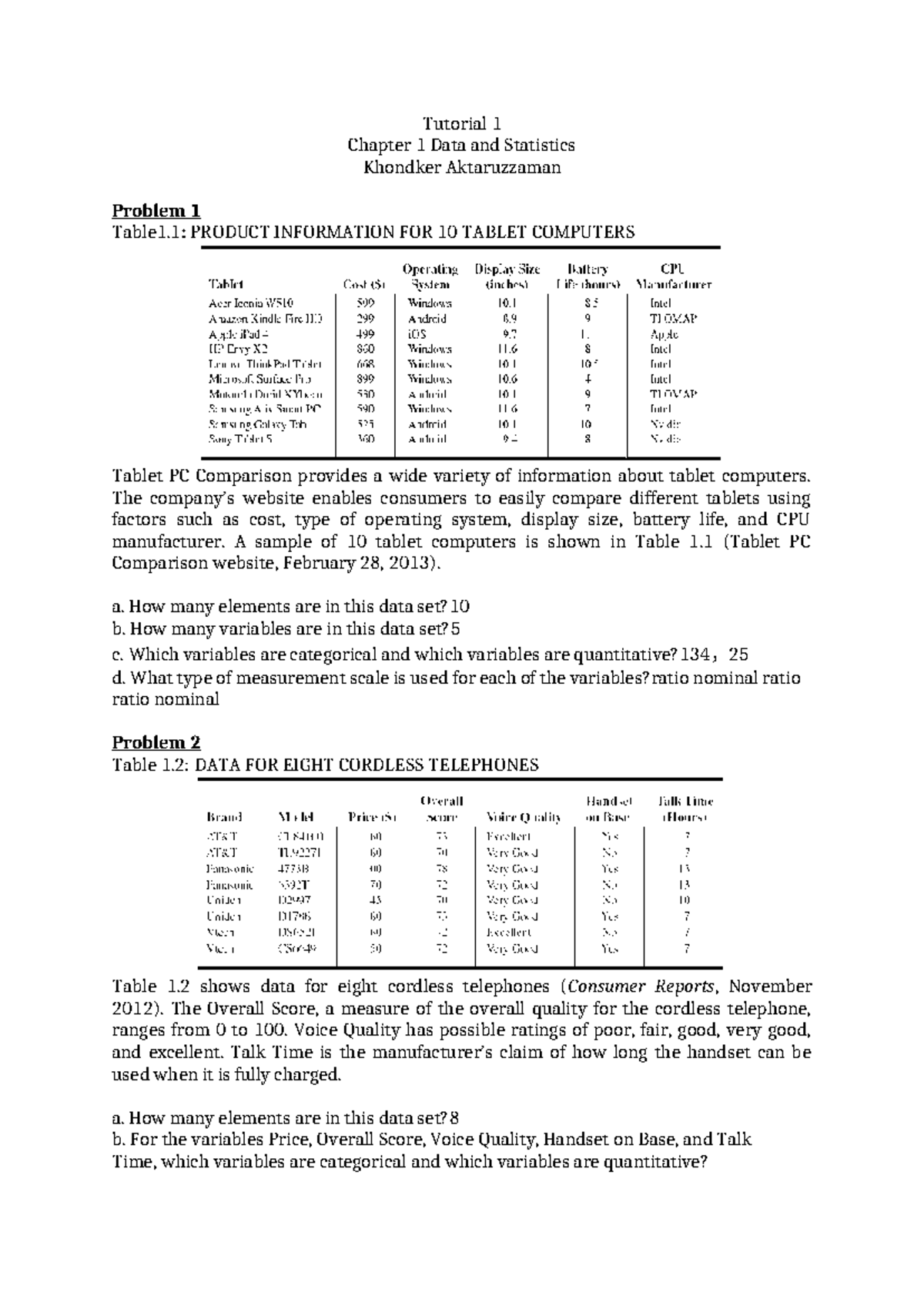 Tutorial 1 - stastics - Tutorial 1 Chapter 1 Data and Statistics Khondker Aktaruzzaman Problem 1 ...