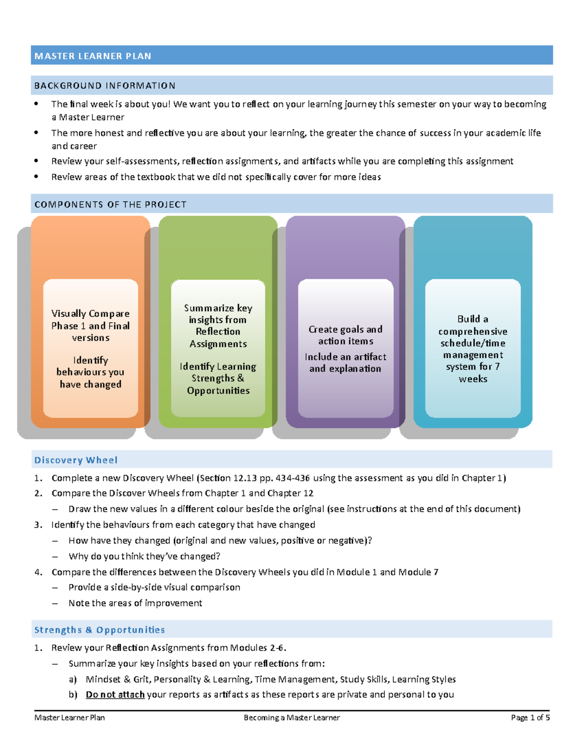 Master Learner Plan Overview - MASTER LEARNER PLAN BACKGROUND ...
