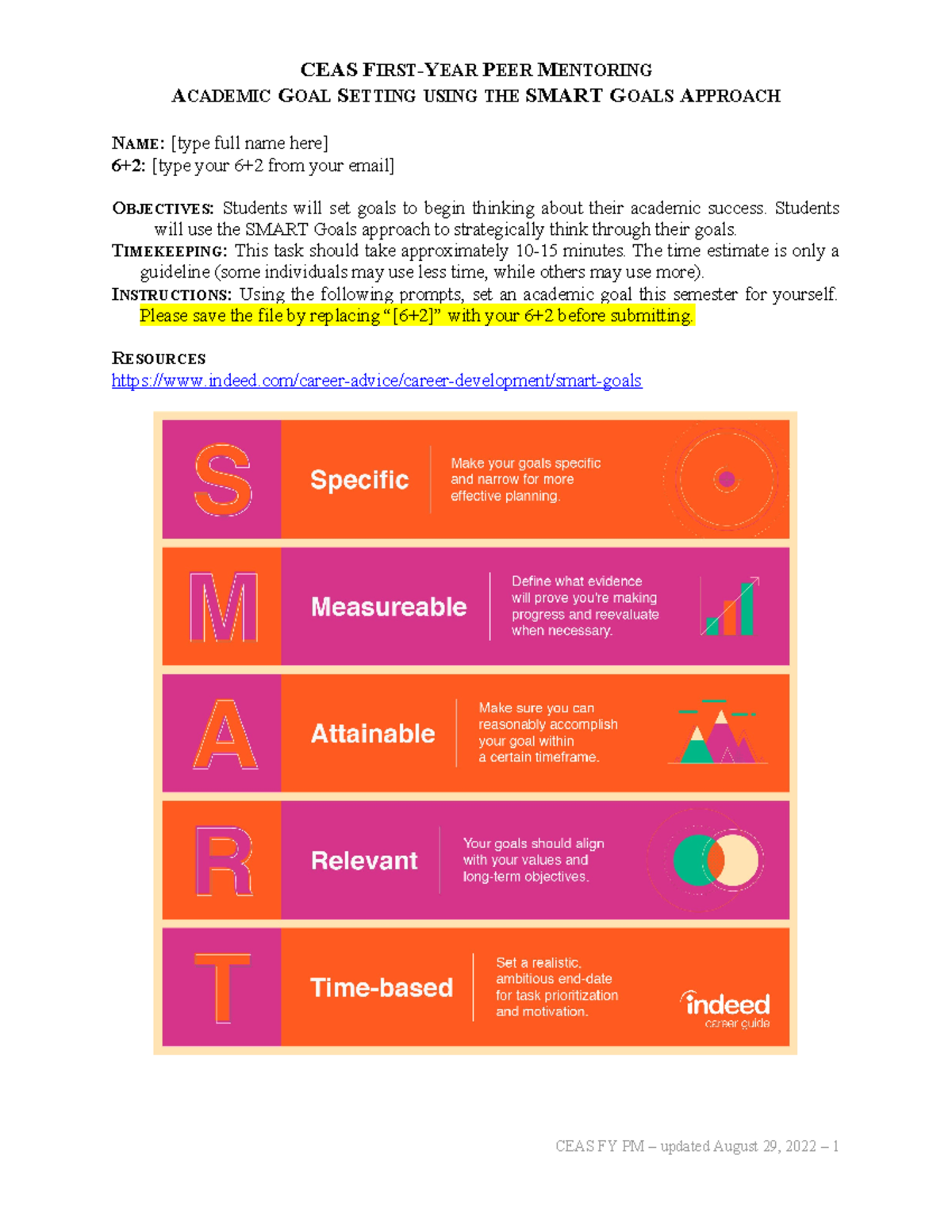 PM1 Smartgoalssss - ACADEMIC GOAL SETTING USING THE SMART GOALS ...