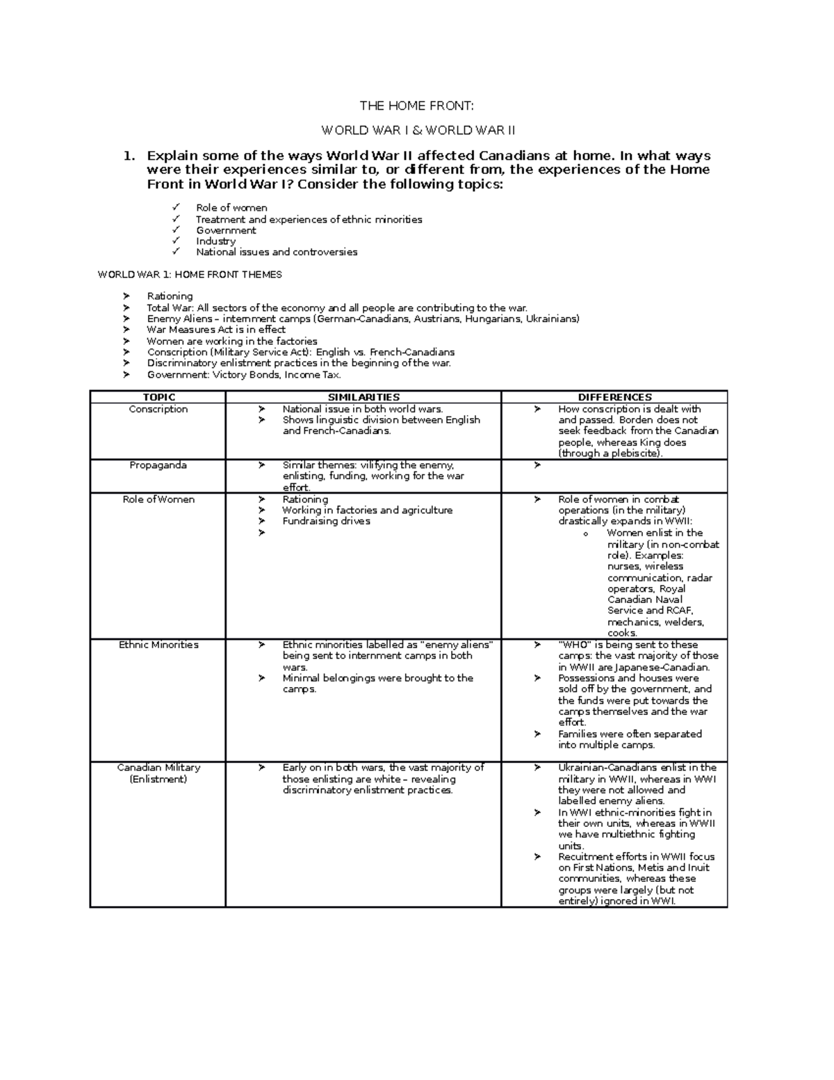 THE HOME Front Comparison Chart - THE HOME FRONT: WORLD WAR I & WORLD ...