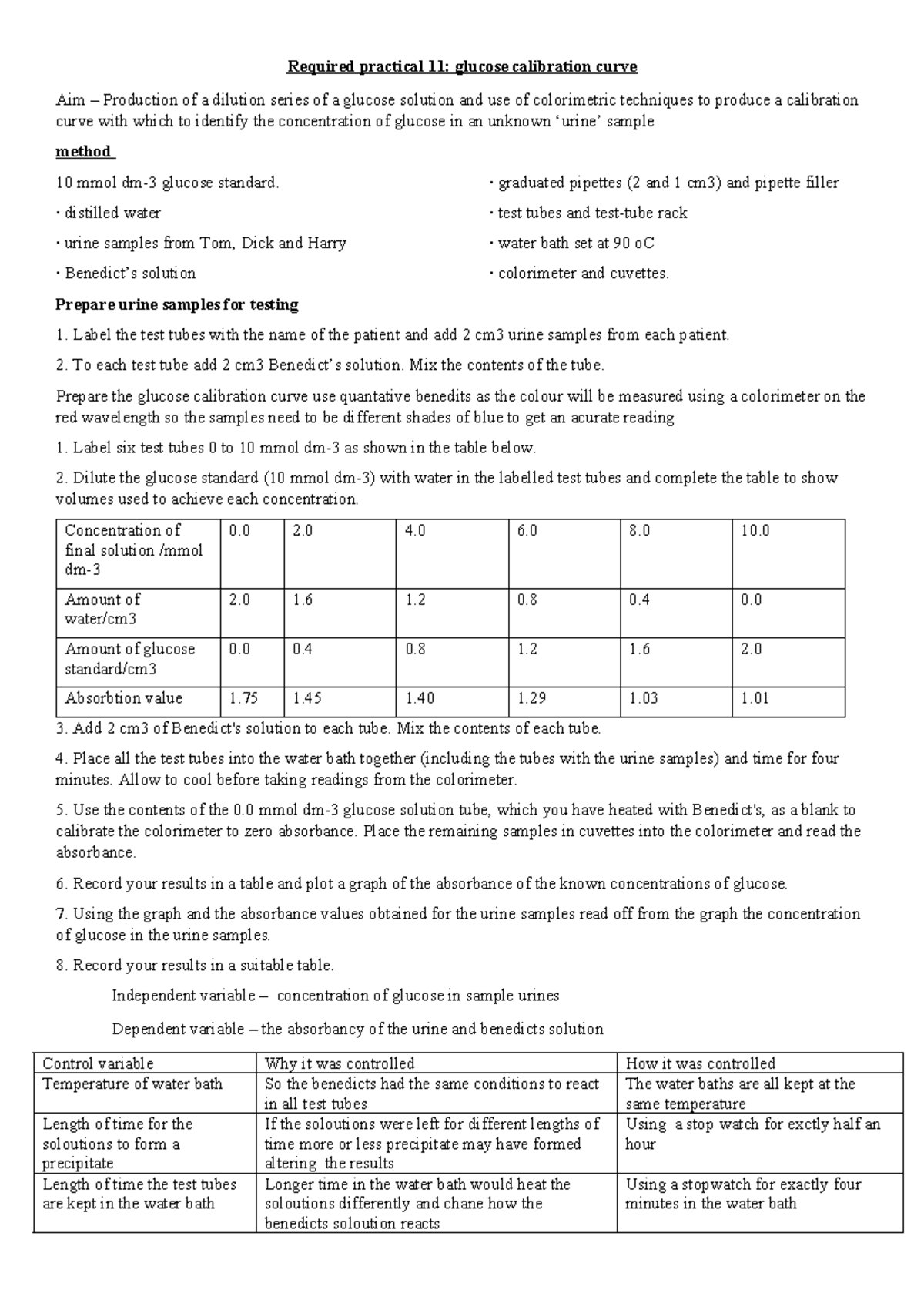 REQ PRAC 11 Glucose Callibration Curve - Required practical 11: glucose calibration curve Aim ...