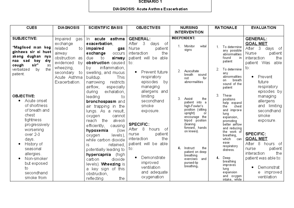 NCP FOR Casestudy - please review - CUES DIAGNOSIS SCIENTIFIC BASIS ...
