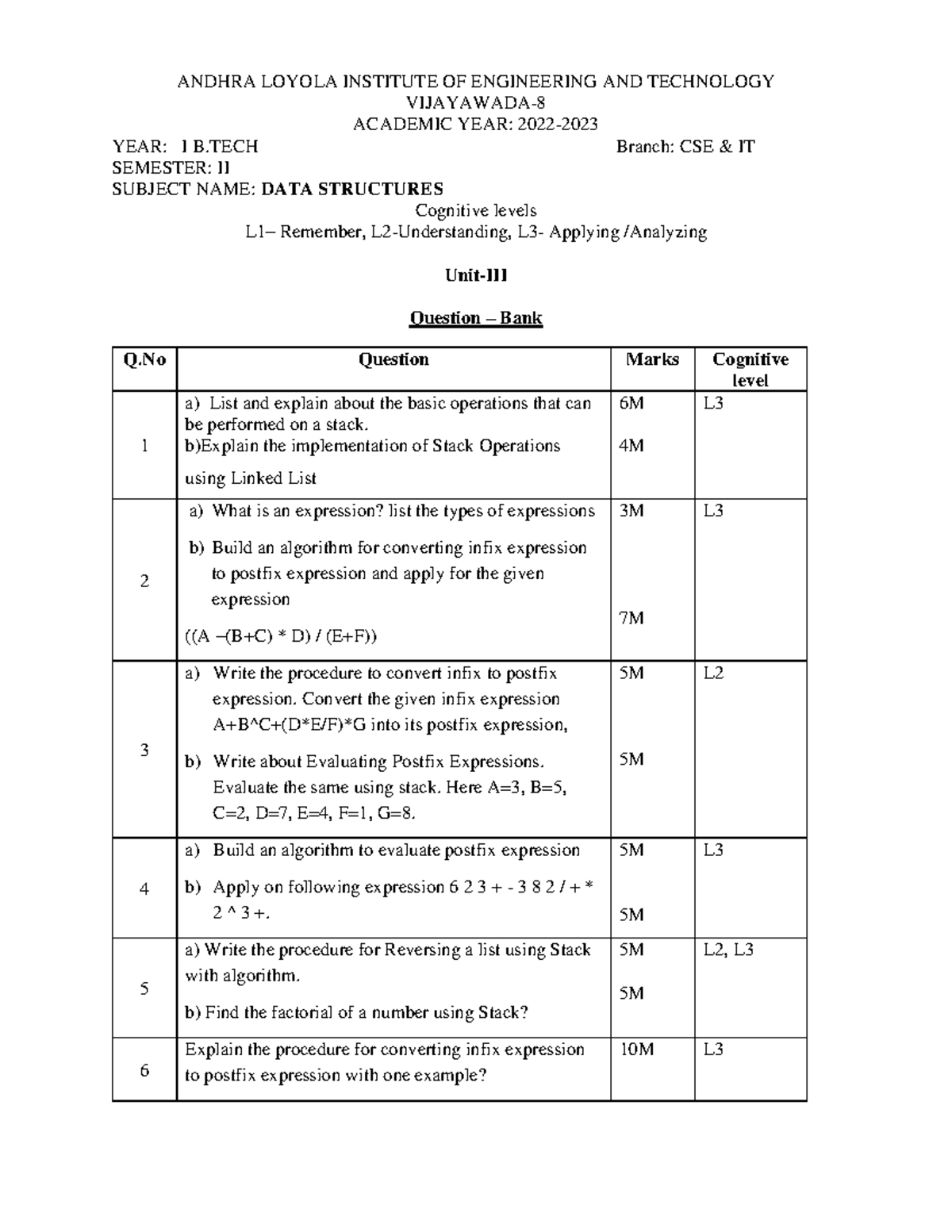 Data Structures MID-II QB updated - ANDHRA LOYOLA INSTITUTE OF ...