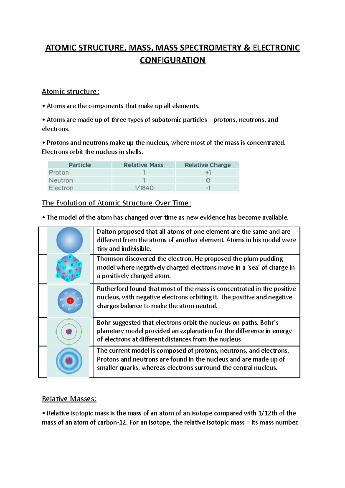 Atomic Structure, MASS, MASS Spectrometry & Electronic Configuration ...