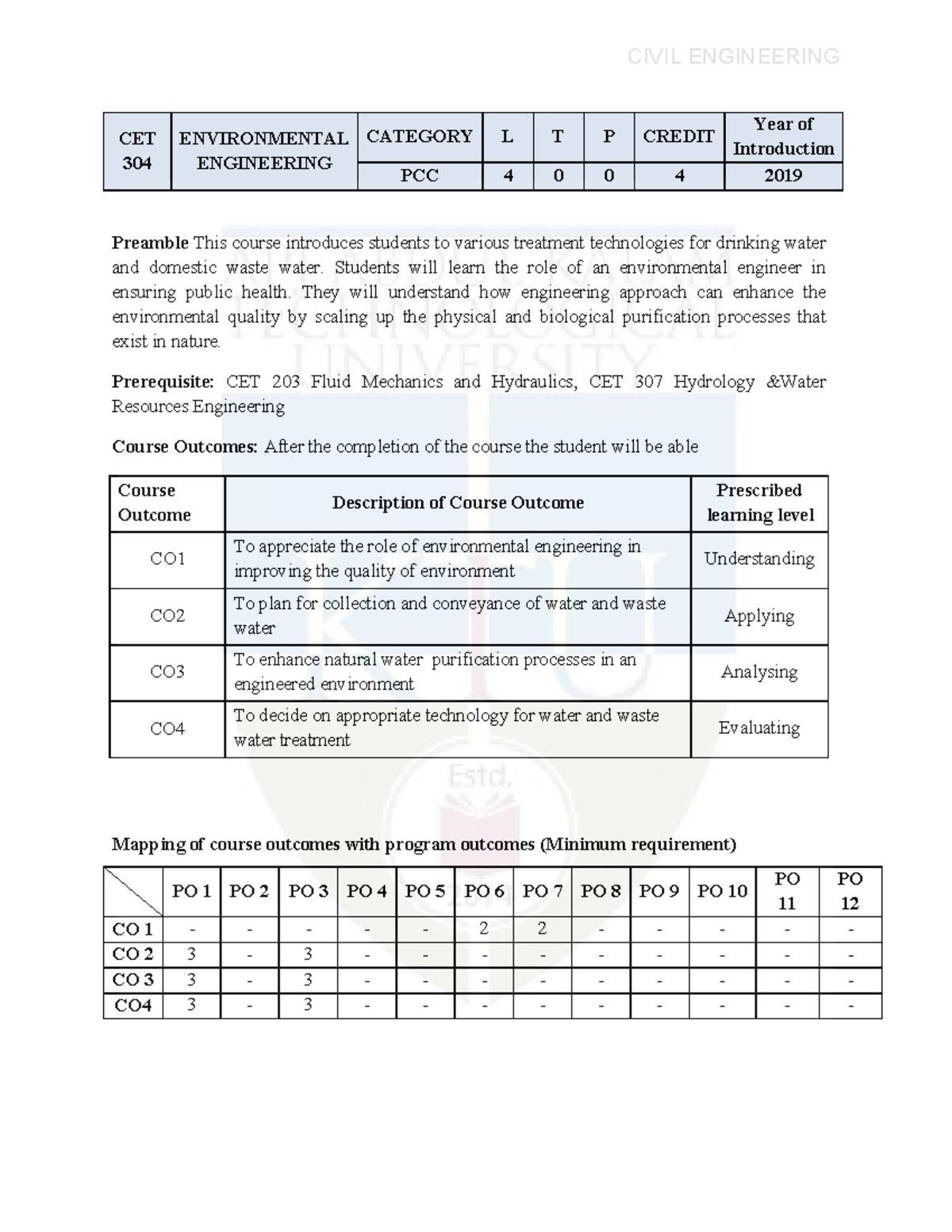 CET304 - EE - CET 304 ENVIRONMENTAL ENGINEERING CATEGORY L T P CREDIT Year of Introduction PCC 4 ...