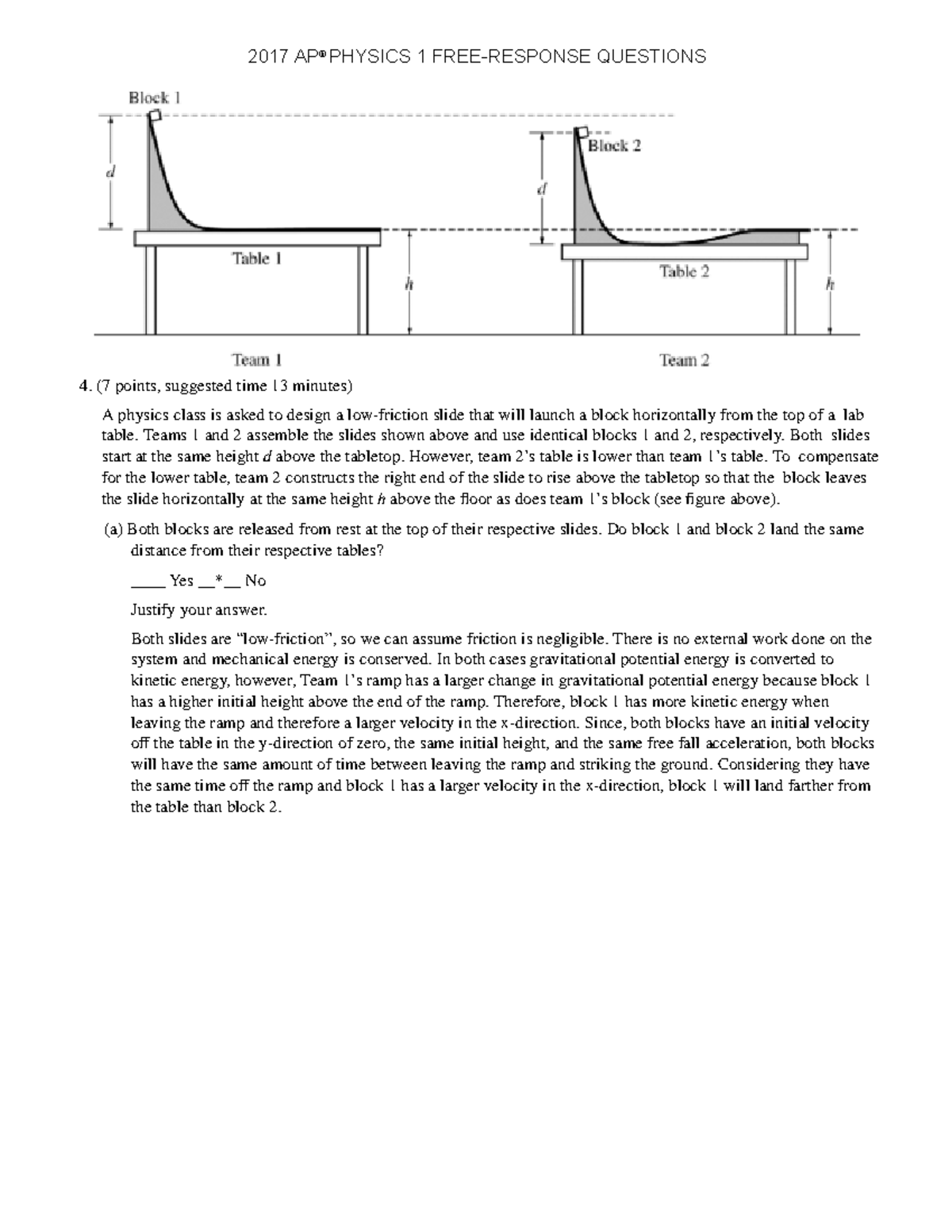 FRQ Cons of Energy - FRQ - 2017 AP® PHYSICS 1 FREE-RESPONSE QUESTIONS ...