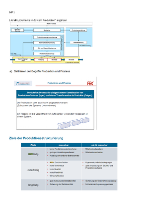 ZF Systeme der Produktion - Zusammenfassung Digitale Produktionssysteme ...