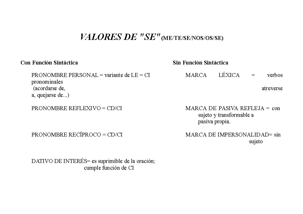 Explicacion de los valores del se (funciones) - VALORES DE "SE" (ME/TE ...
