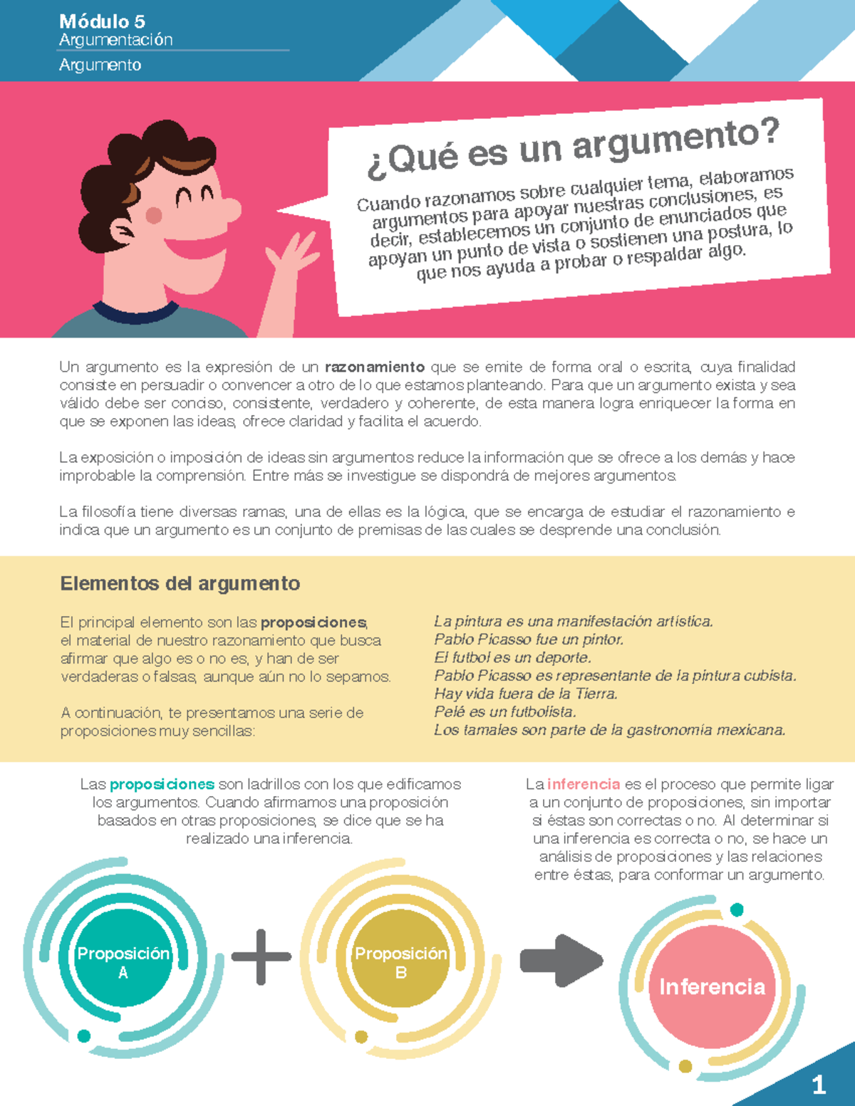 M05 S1 Argumento PDF - hgfvbjhnvbmnvbmbnmnm,nb,mmn - 1 Módulo 5 ####### Argumentación ...