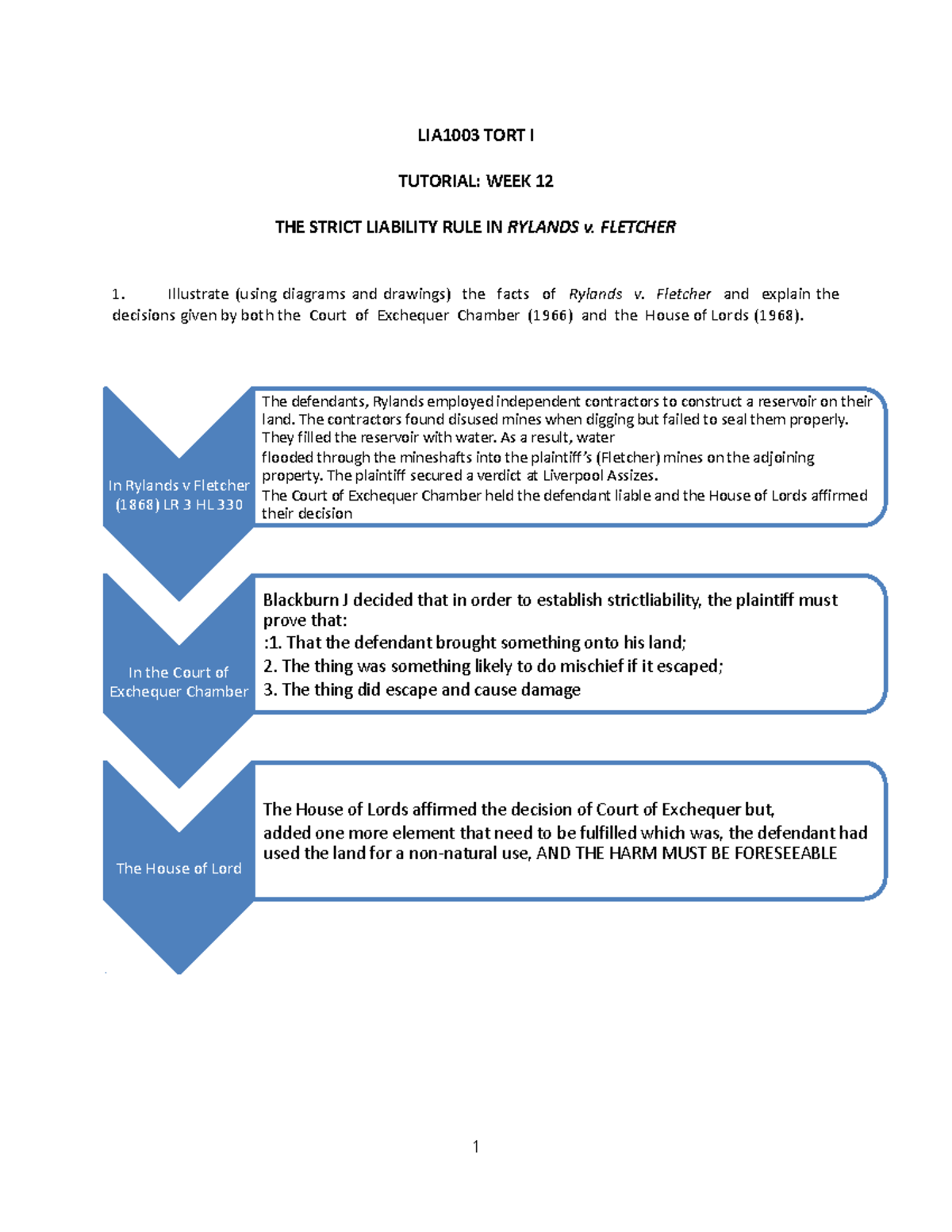 [TUTO WEEK 13] LIA1003 Prepwork - LIA1003 TORT I TUTORIAL: WEEK 12 THE ...