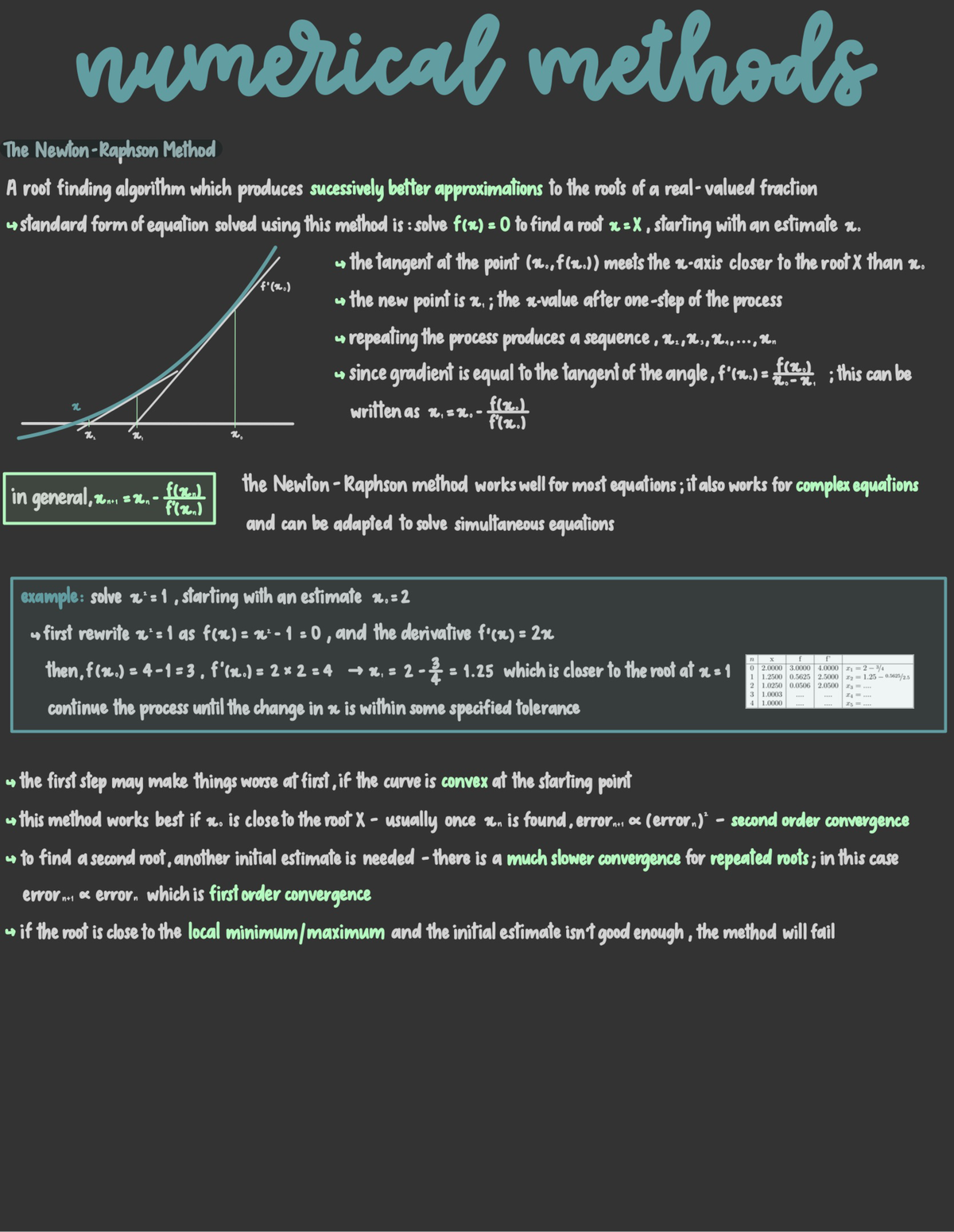 Numerical Methods Notes - ENG1001 - NCL - Studocu