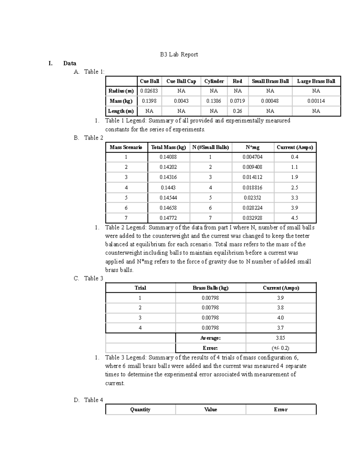 B3 Lab Report - Data A. Table 1: Cue Ball Cue Ball Cap Cylinder Rod ...