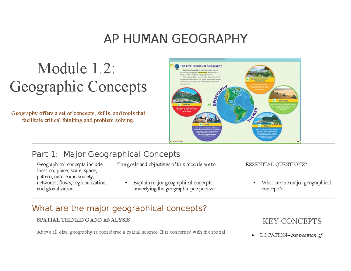 AP Human Geography - AP HUMAN GEOGRAPHY Module 1: Geographic Concepts ...