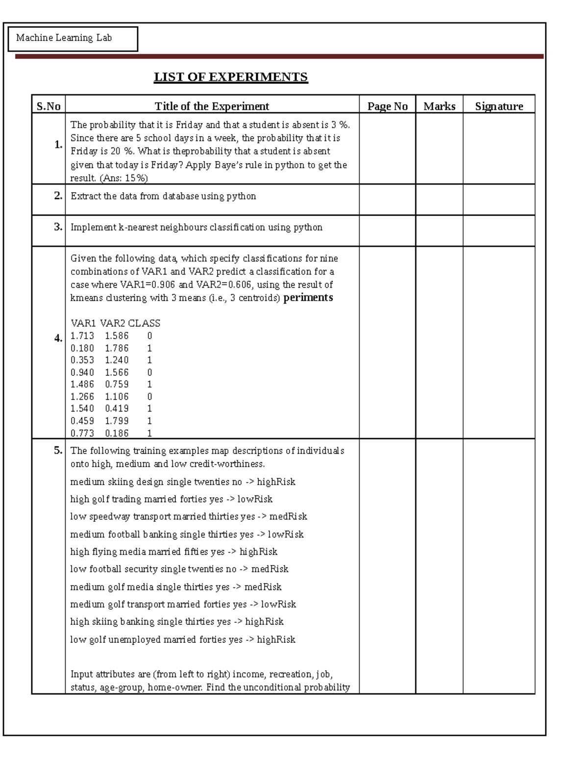 Machine Learning LAB Manual - LIST OF EXPERIMENTS S Title of the Experiment Page No Marks ...