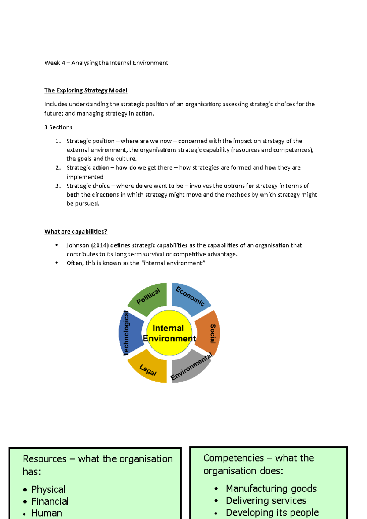 Lecture 4 - Analysing the internal environment - Week 4 – Analysing the ...