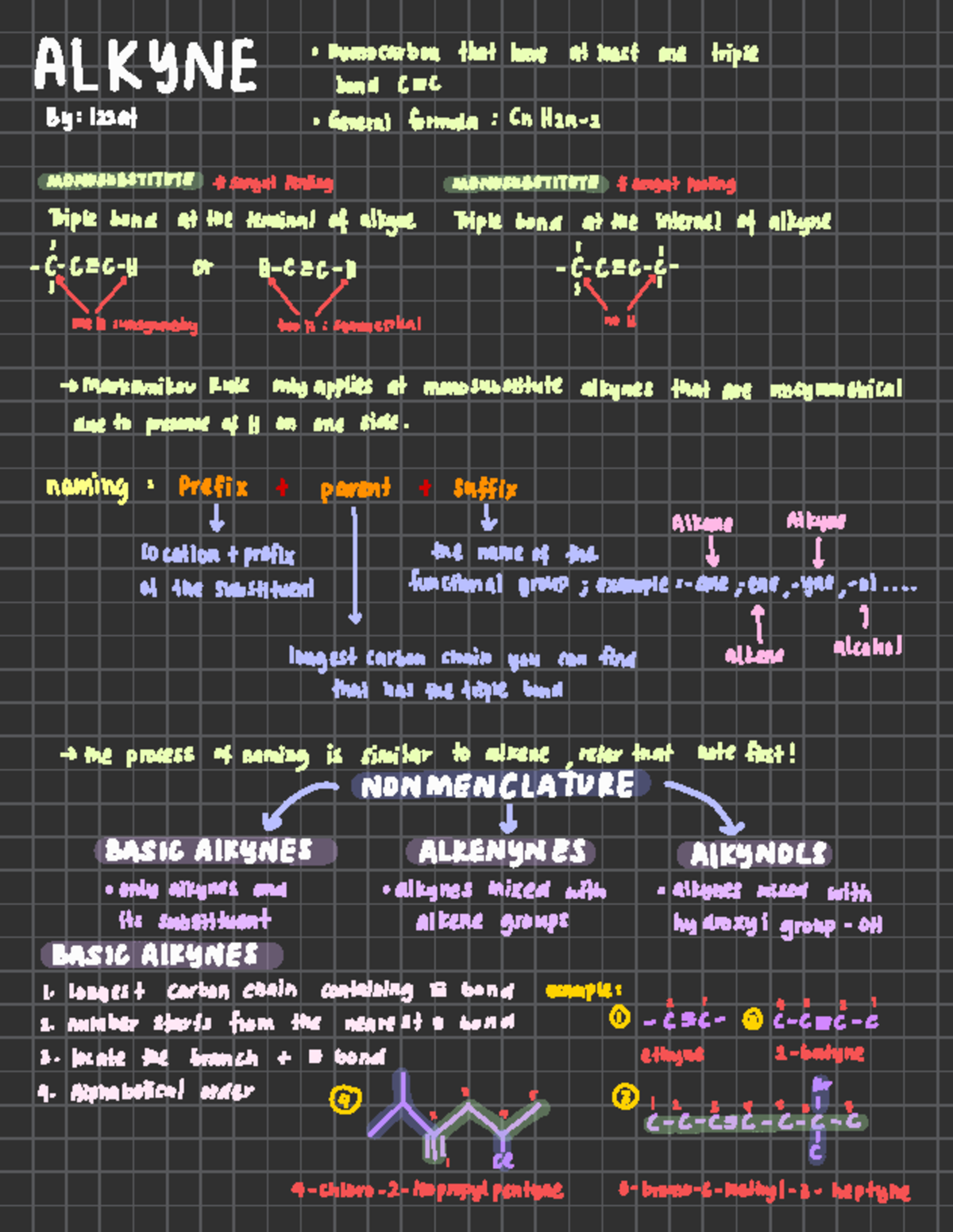 4.0 Alkynes - chapter 4 - ALKYNE · Hydrocarbon that have at least one triple ####### bond (EC By ...
