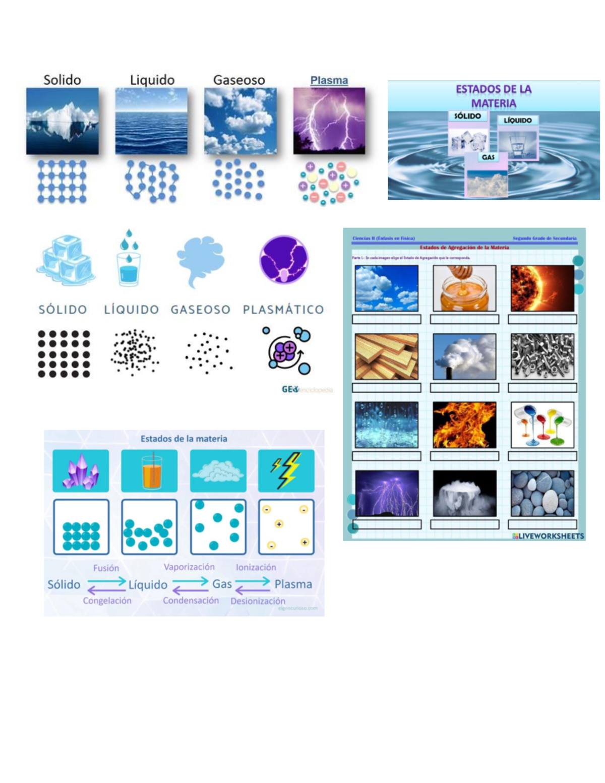 Estados de agregacion - SÓLIDO LÍQUIDO GASEOSO PLASMÁTICO GEW ...
