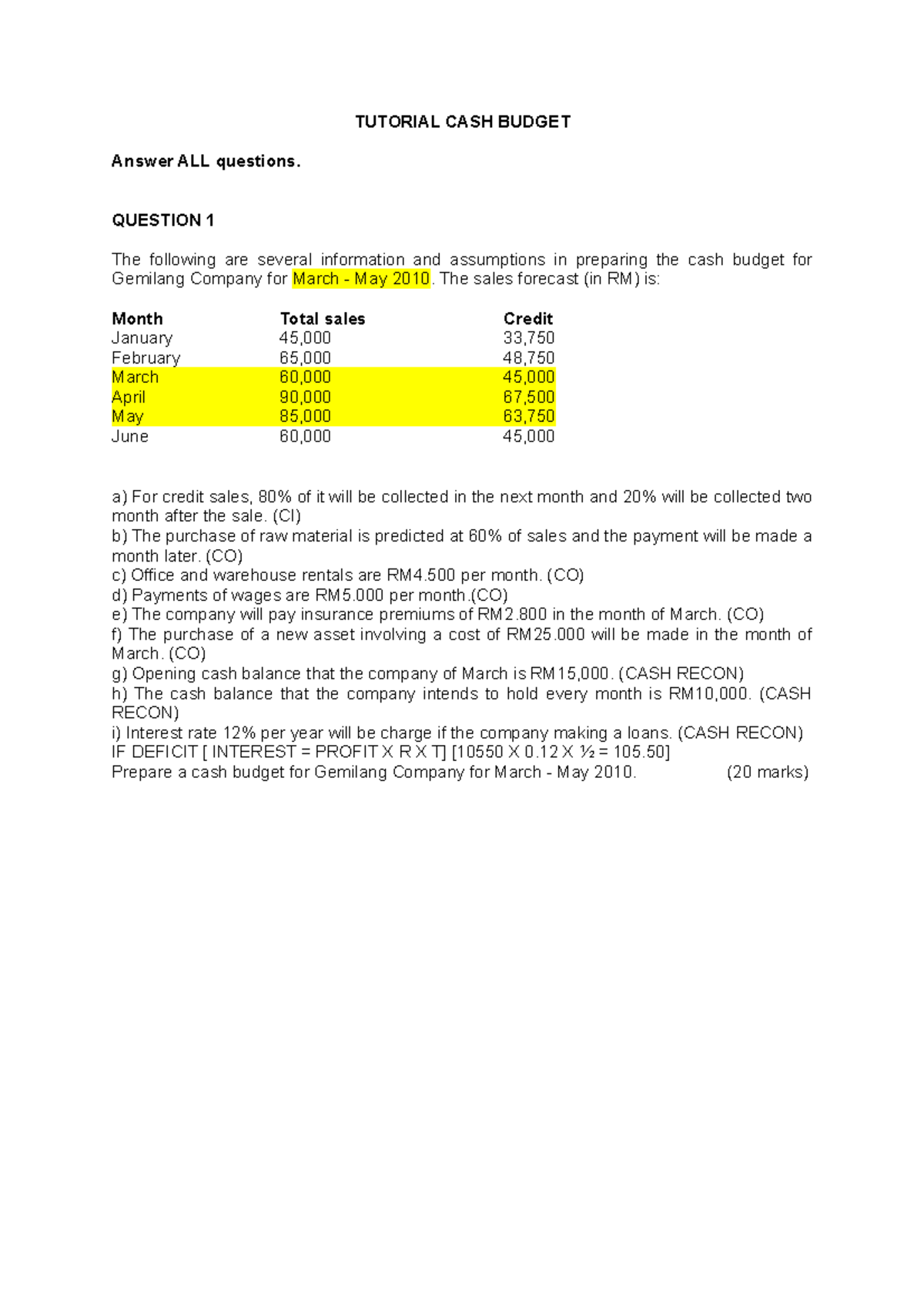 Tutorial (Cash Budget) - TUTORIAL CASH BUDGET Answer ALL questions ...