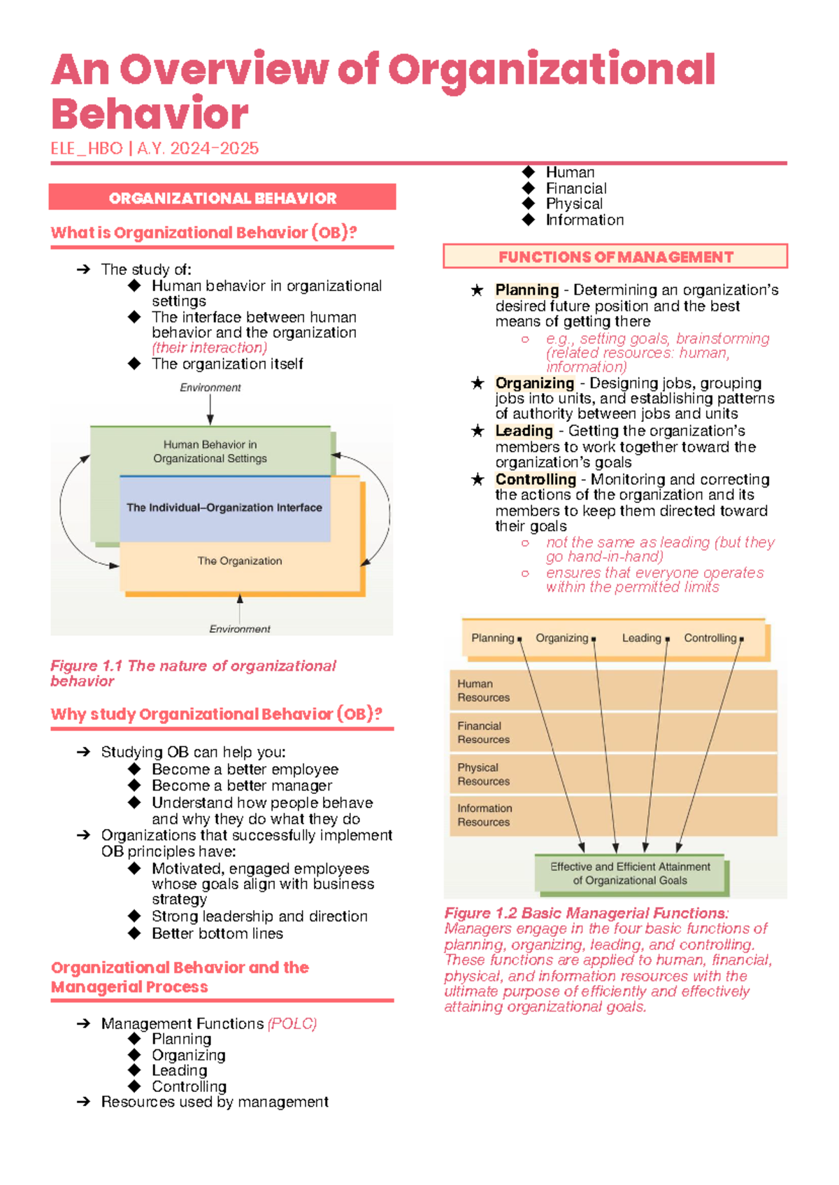 HBO Chapter 1 - An Overview of Organizational Behavior - An Overview of ...