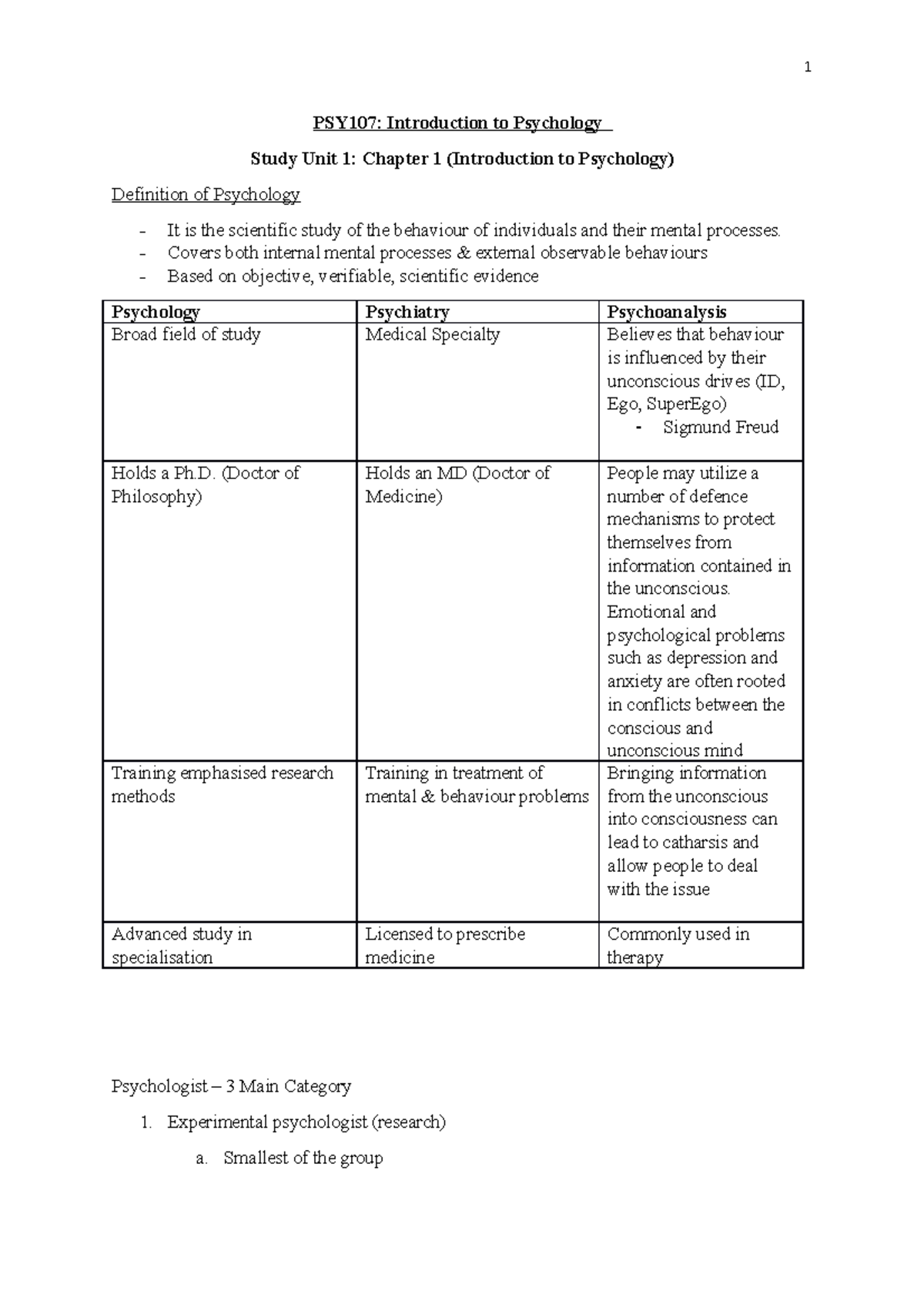 PSY107 Exam Notes - PSY107: Introduction to Psychology Study Unit 1 ...