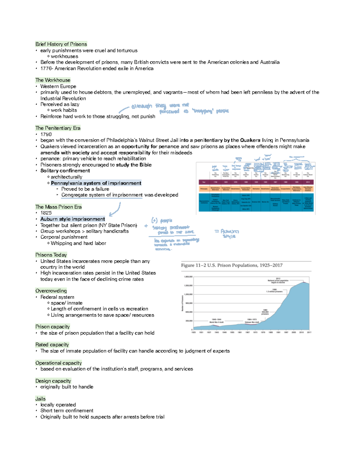 Ch 11 - Ch 11 - Brief History of Prisons early punishments were cruel ...