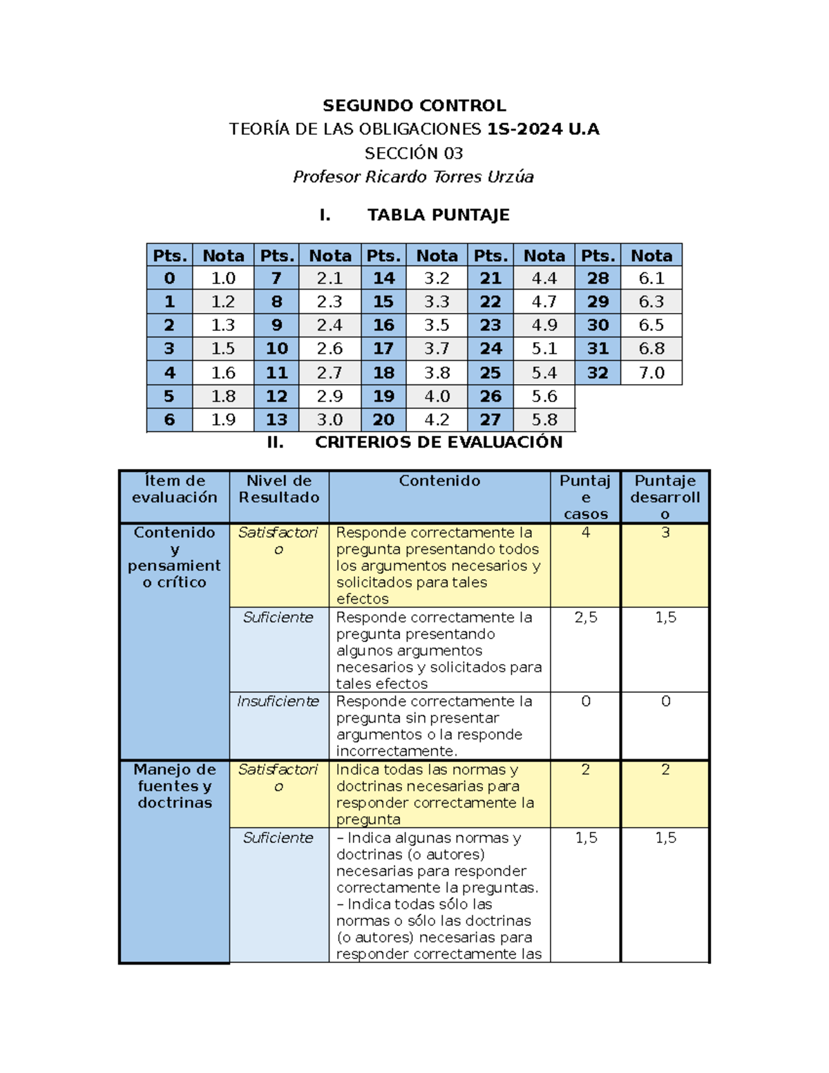 2024 UA Segundo control ( Pauta 03) - SEGUNDO CONTROL TEORÍA DE LAS OBLIGACIONES 1 S-2024 U ...