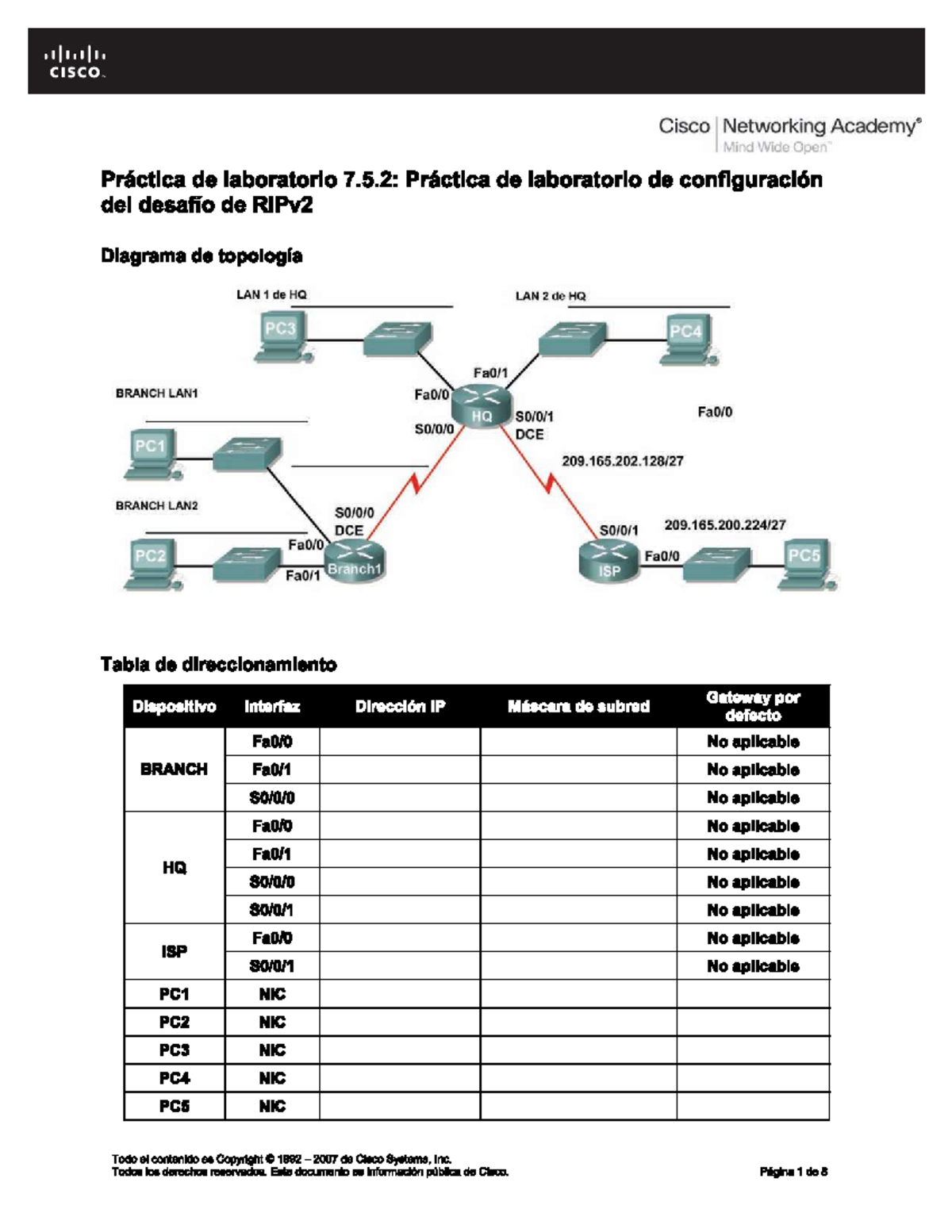 Práctica de laboratorio 7.5.2: Práctica de laboratorio de configuración del desafío de RIPv2 ...