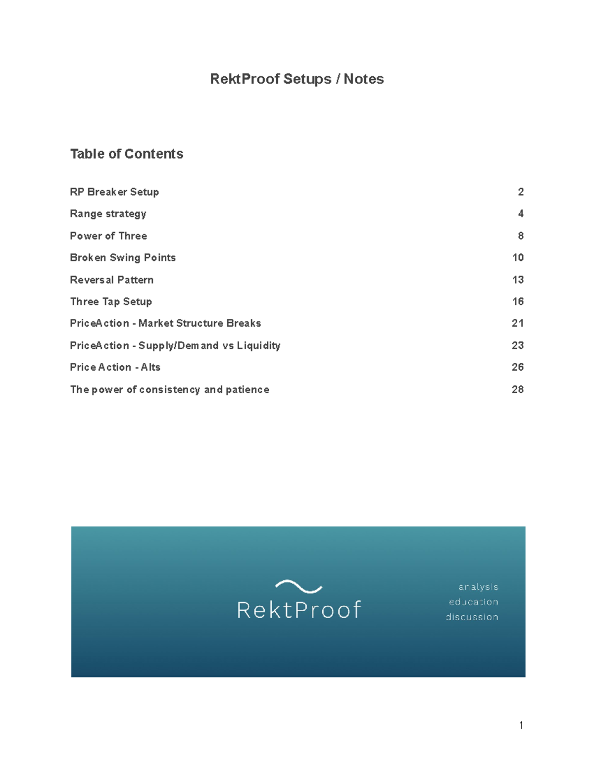 Rekt Proof Setups - Rekt - RektProof Setups / Notes RP Breaker Setup ...