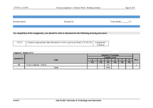 3. Group Assignment - Solution Work - Marking Scheme - Cover - ASSIGNMENT - MARKING SCHEME - Studocu