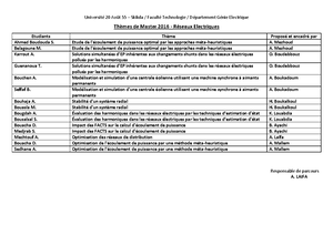 Codeur-decodeur - Correction exercices de TD Électronique Numérique ...