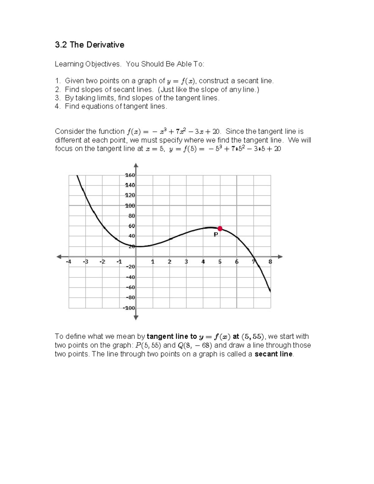 Outline Notes Section 3.2 - 3 The Derivative Learning Objectives. You ...