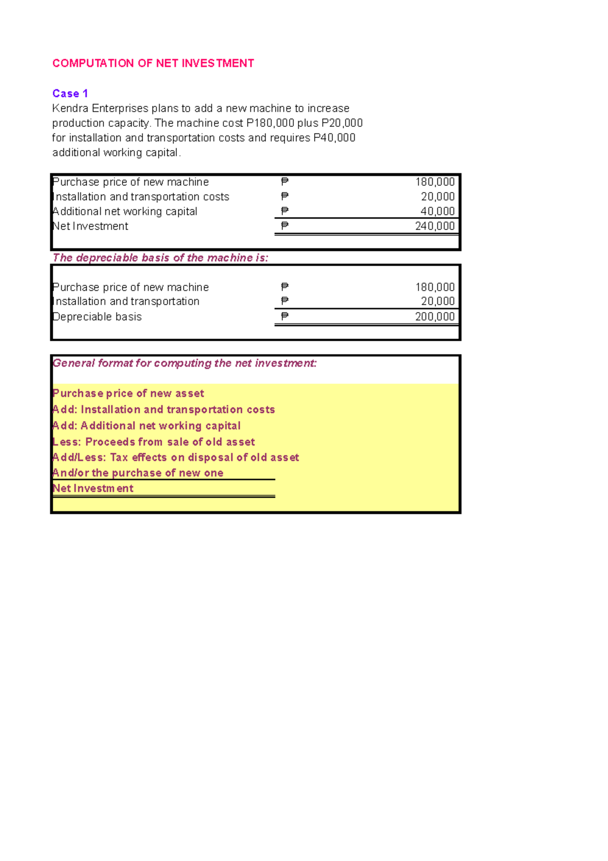 COMPUTATION OF THE NET INITIAL INVESTMENT COSTS, NET PRESENT VALUE AND ...
