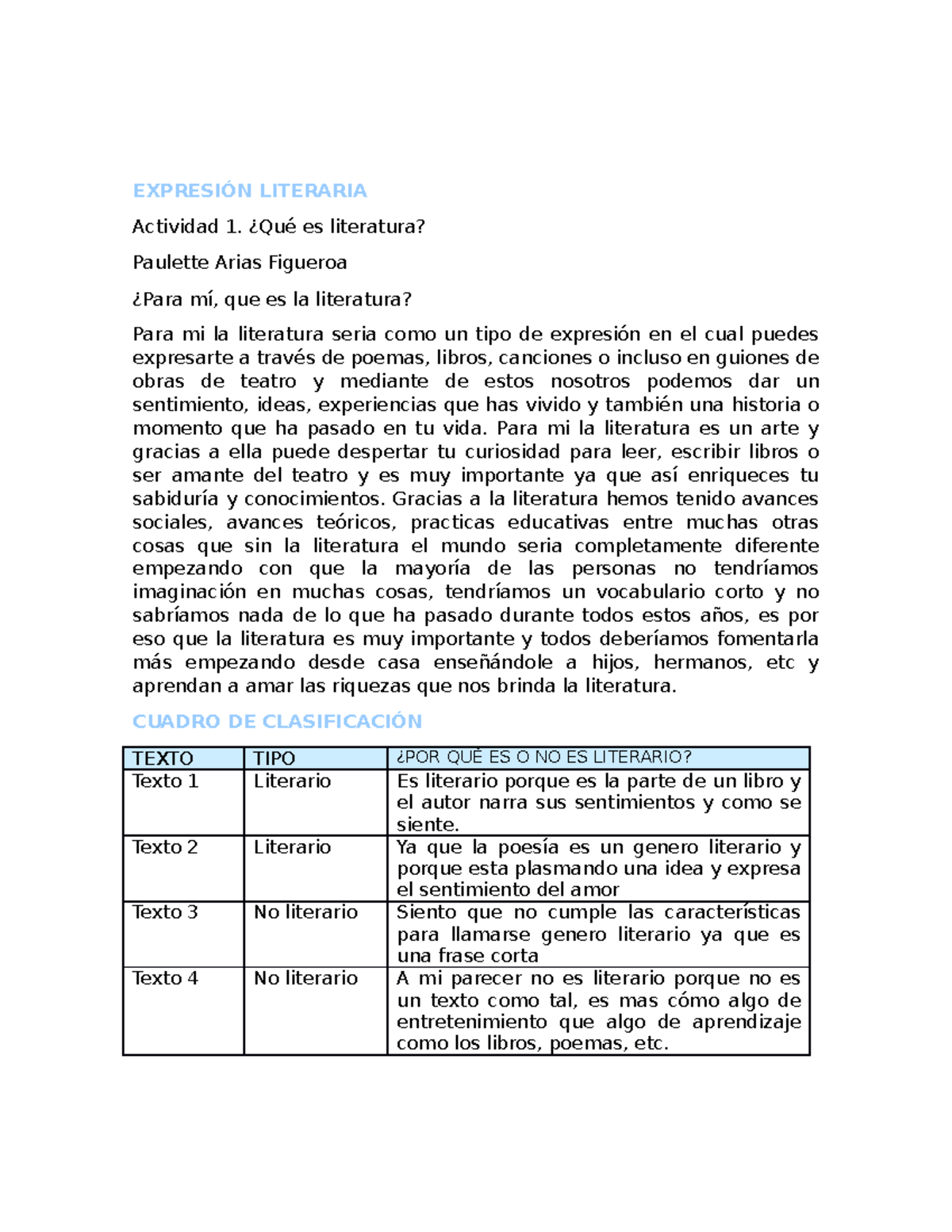 Actividad 1. expresion literaria - EXPRESIÓN LITERARIA Actividad 1 ...
