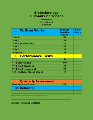AP-8- Quarter-2- Module-3 - Araling Panlipunan Ikalawang Markahan ...