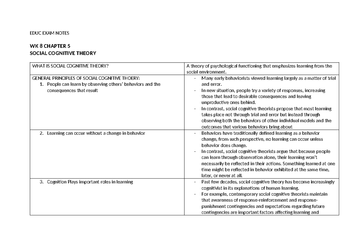 EDUC EXAM Notes - Exam revision - EDUC EXAM NOTES WK 8 CHAPTER 5 SOCIAL ...