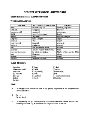 Afrikaans - Grade: 12 - Further Education and Training - Studocu