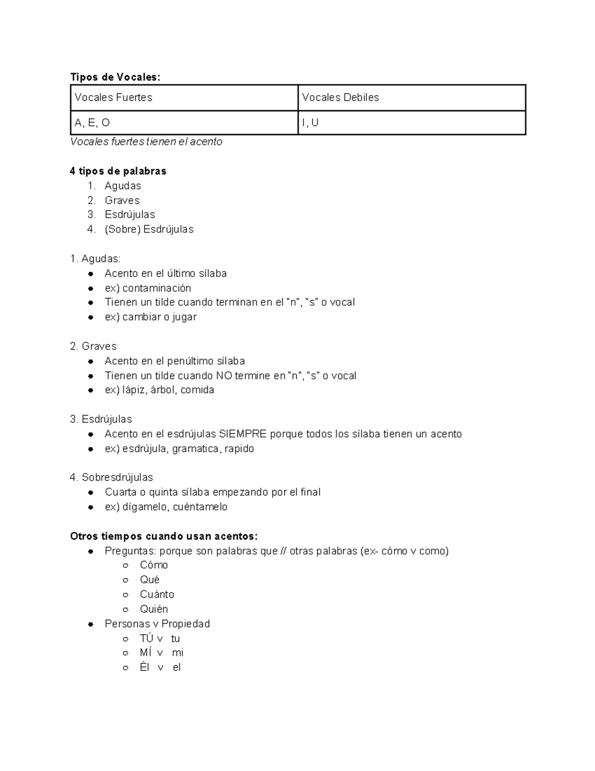 SPAN004 Reglas de los Acentos - Tipos de Vocales: Vocales Fuertes ...