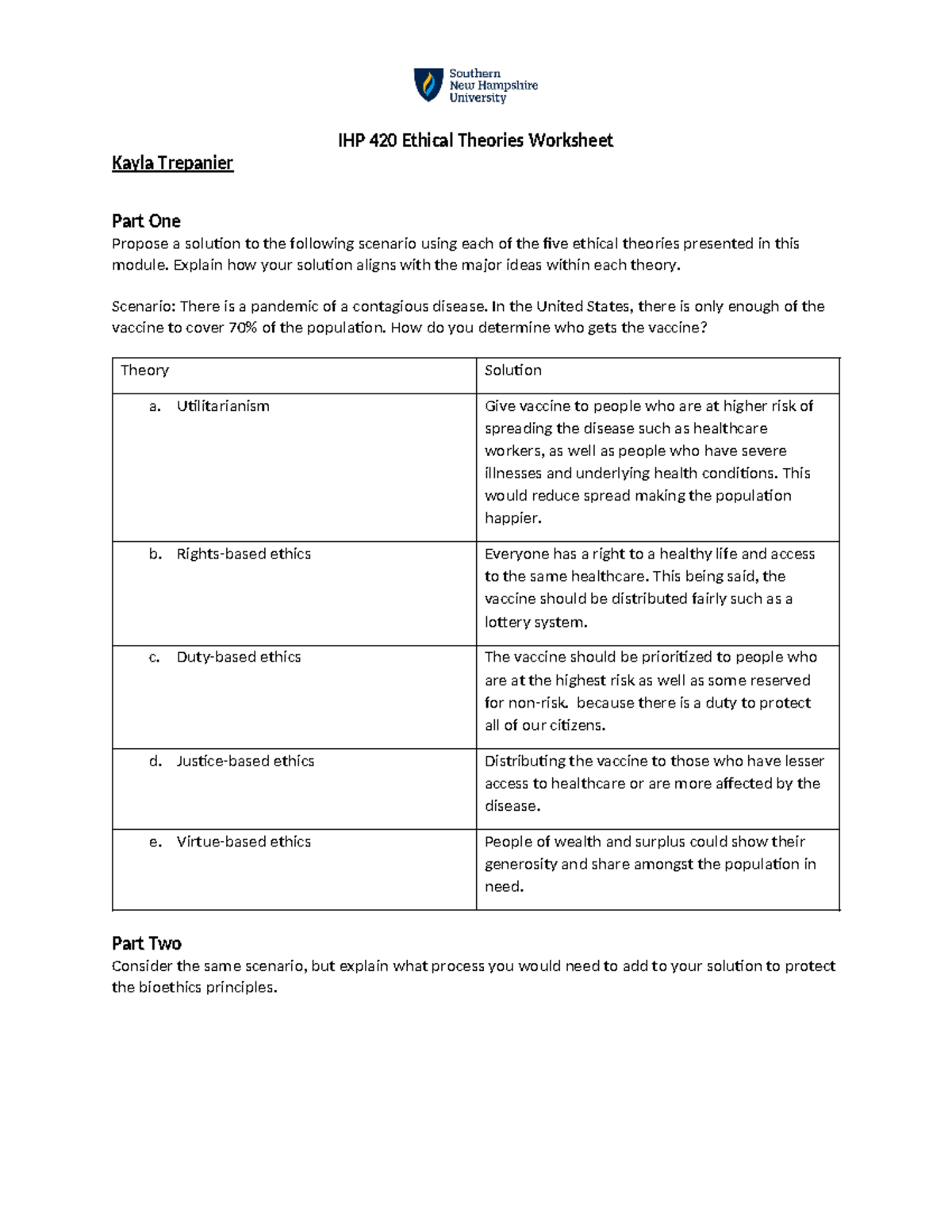 Module 1 - IHP 420 Ethical Theories Worksheet Kayla Trepanier Part One ...
