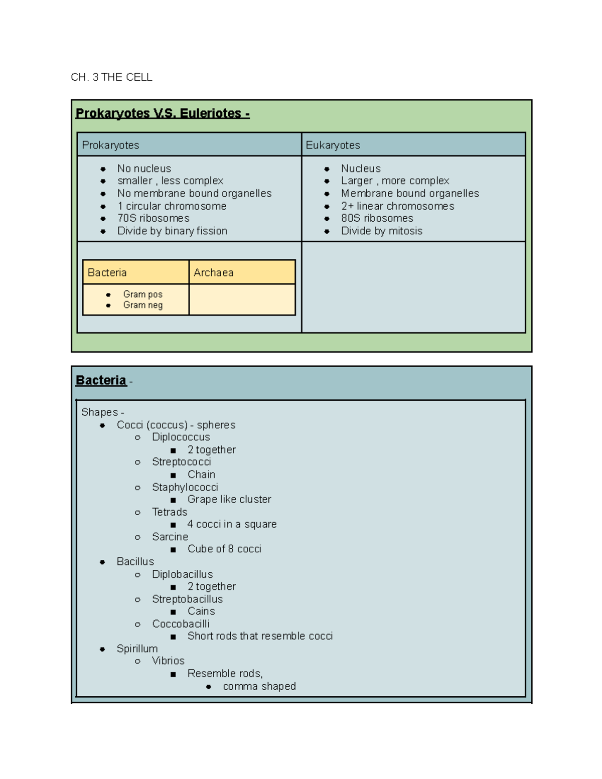 Micro Bio Ch. 3 The Cell - Lecture notes from Chapter 3 - CH. 3 THE ...