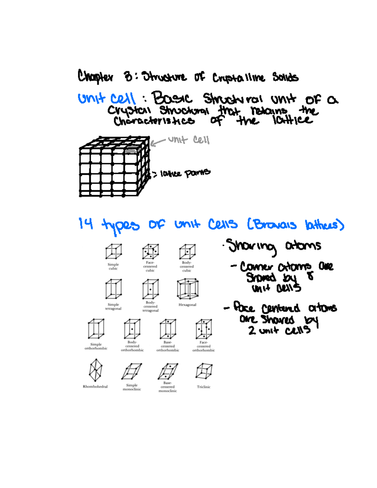 Meen 261- Chapter 3 - Chapter 3 Structure Of Crystalline Solids unit ...