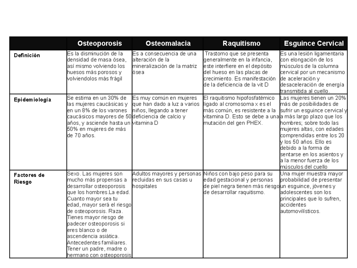 Osteomalacia Basic Science Orthobullets
