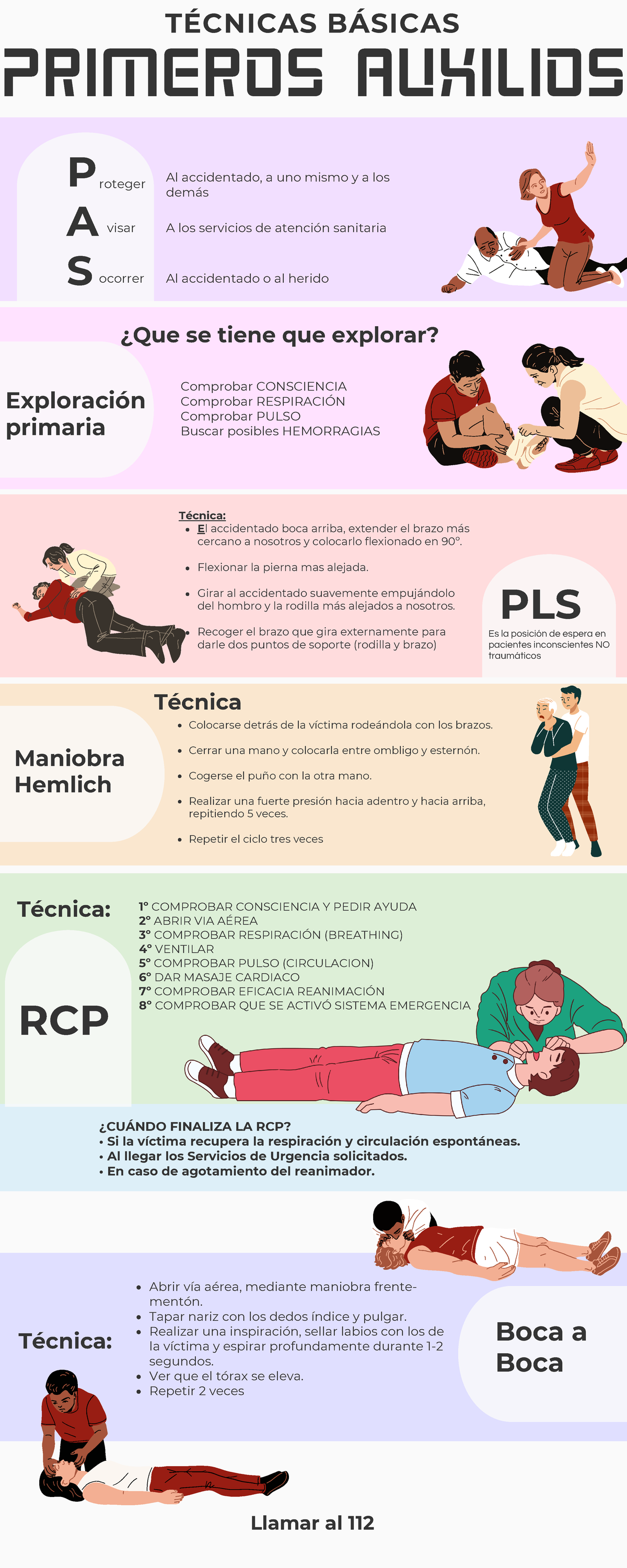 Infografía Primeros Auxilios Simple Negro y Rojo - PRIMEROS AUXILIOS ...