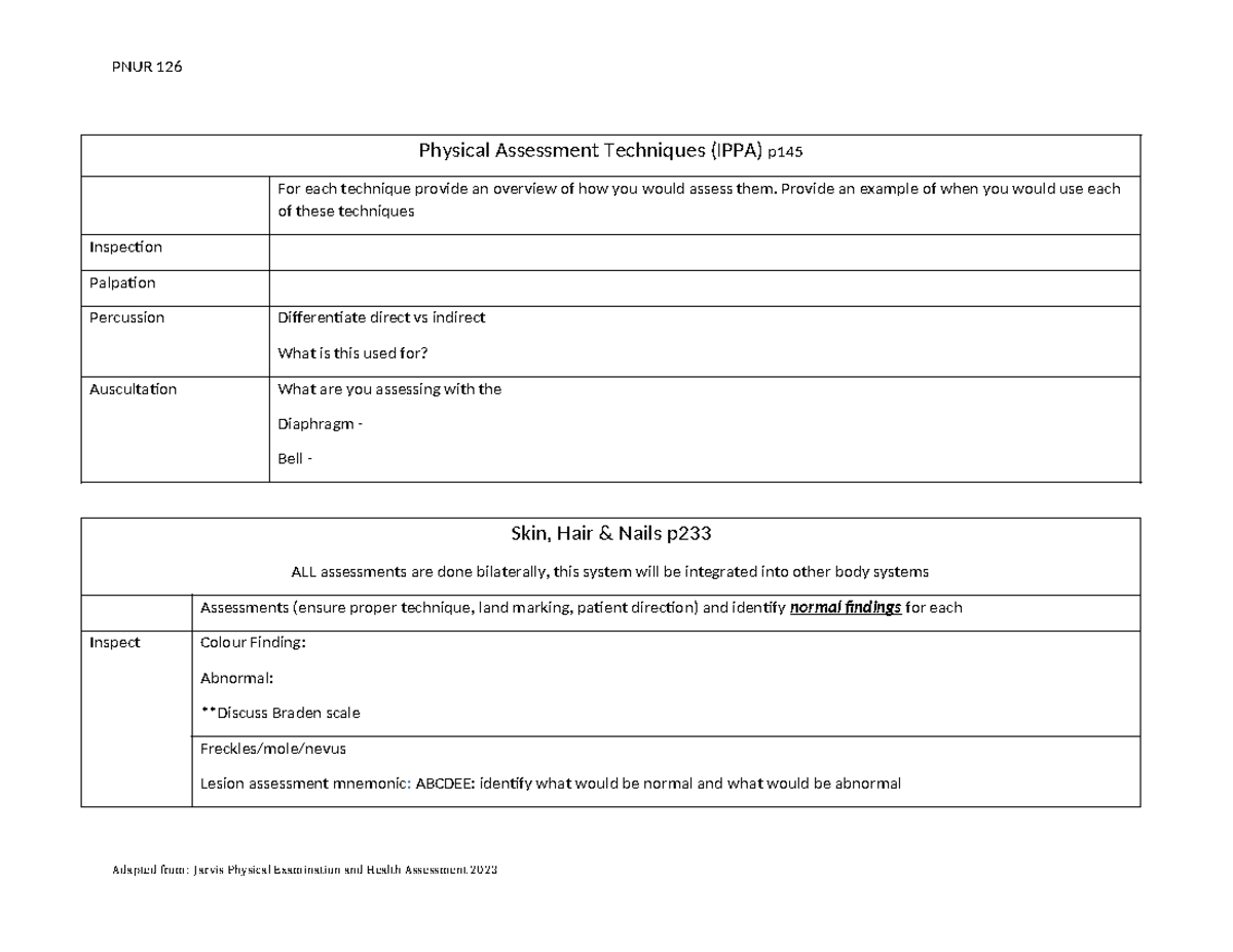 PNUR126 ODCT SKIN, HAIR AND Nails - Physical Assessment Techniques ...