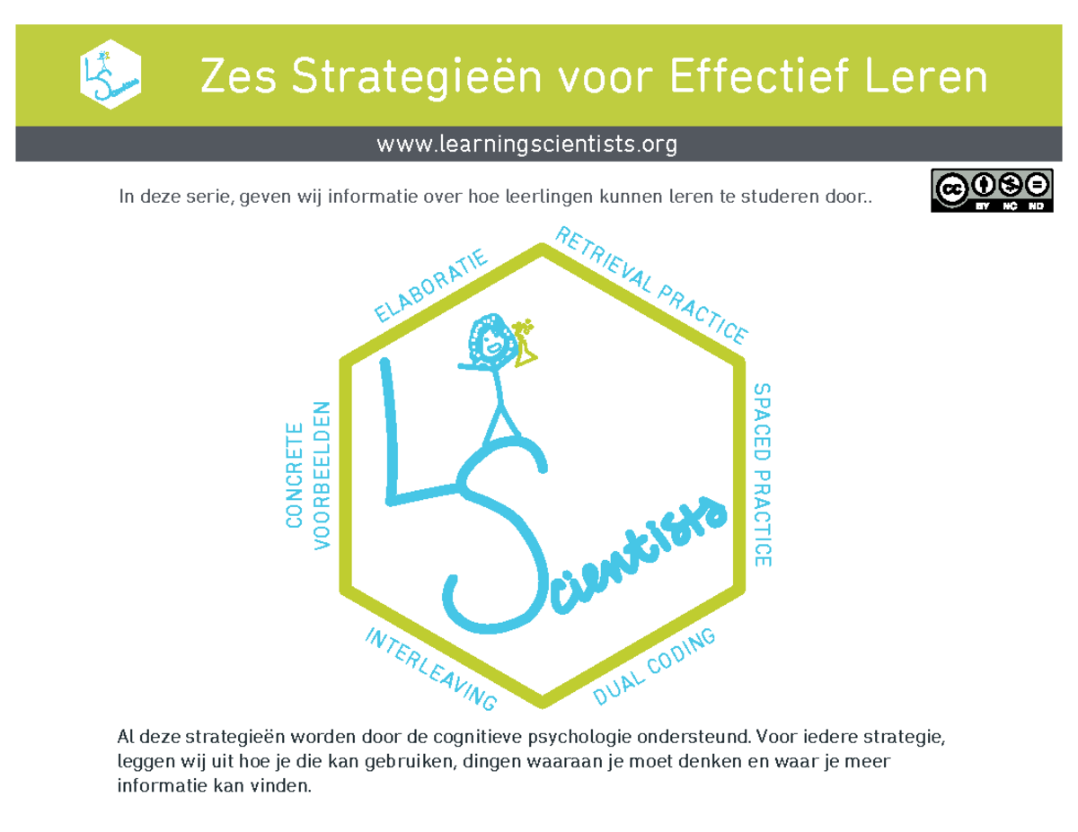 Effectieveleerstrategieen - RETRIEVAL PRACTICE SPACED PRACTICE ...