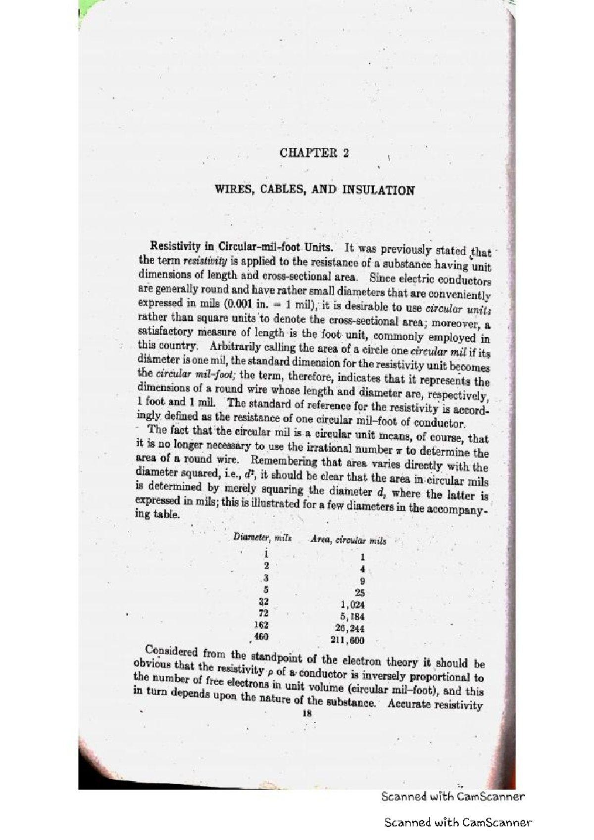 Chapter-2 compress - None - CHAPTER 2 WIRES, CABLES, AND INSULATION ...