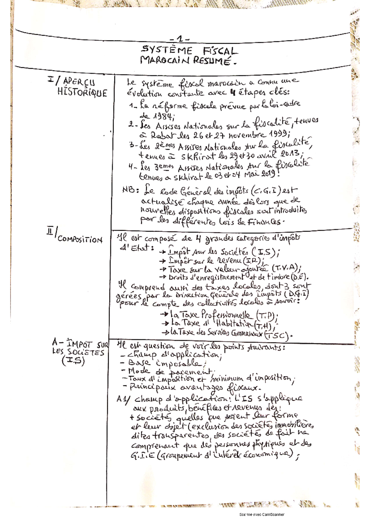 Système Fiscal Marocain Résumé - fiscalité - Studocu