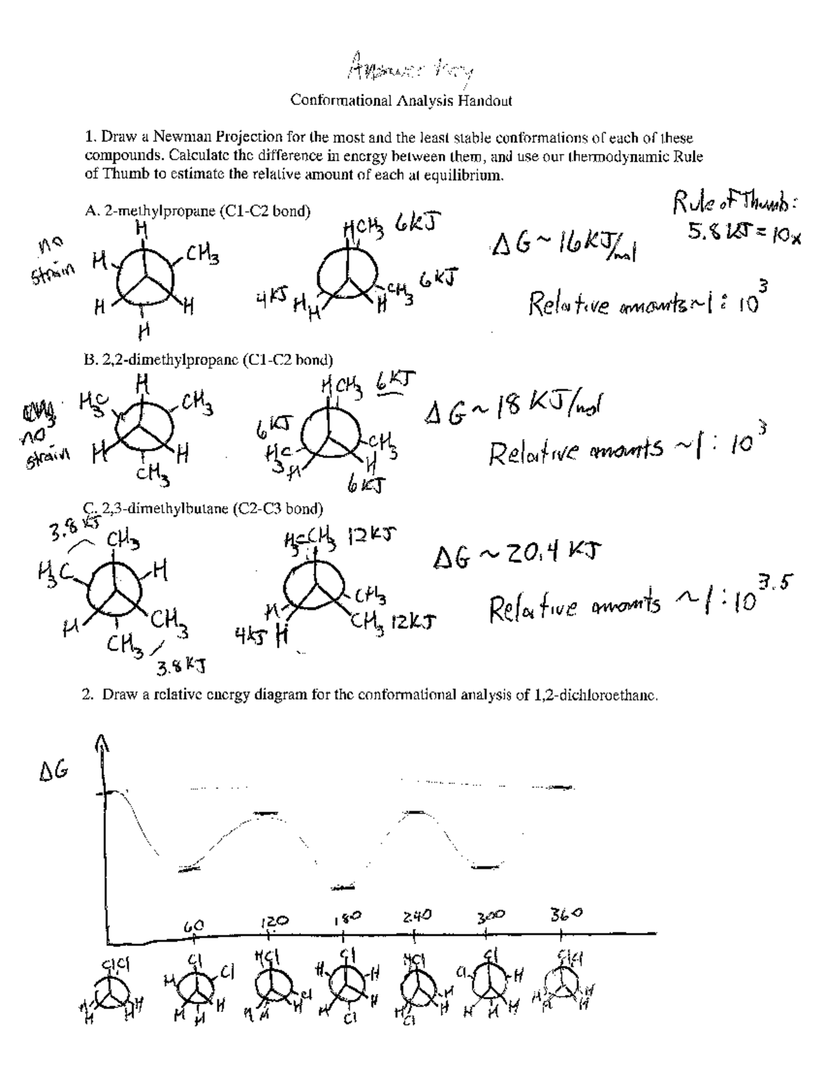 Conformation answers - Answer key Conformational Analysis Handout 1. Draw a Newman Projection ...