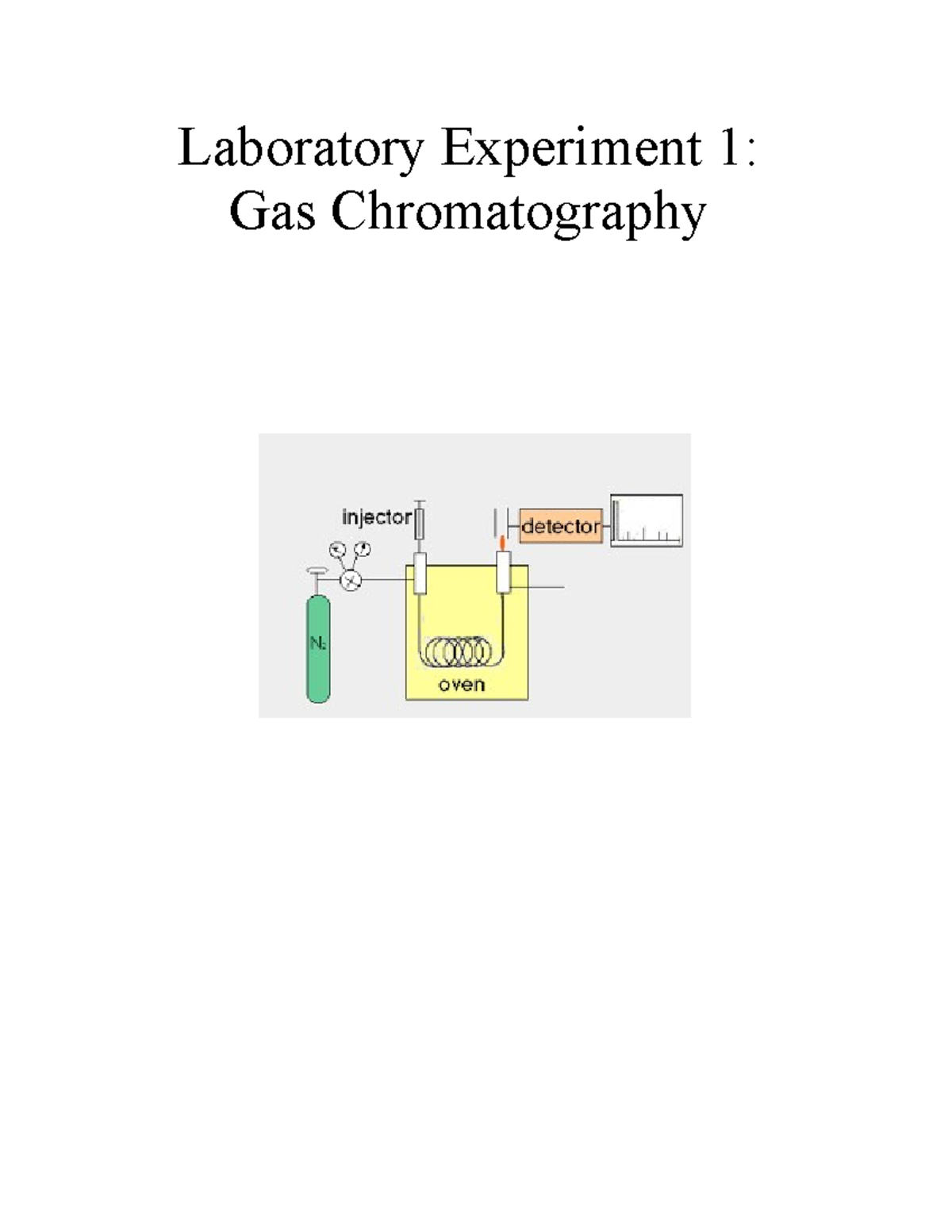Lab 1 Report - Laboratory Experiment 1: Gas Chromatography Laboratory ...