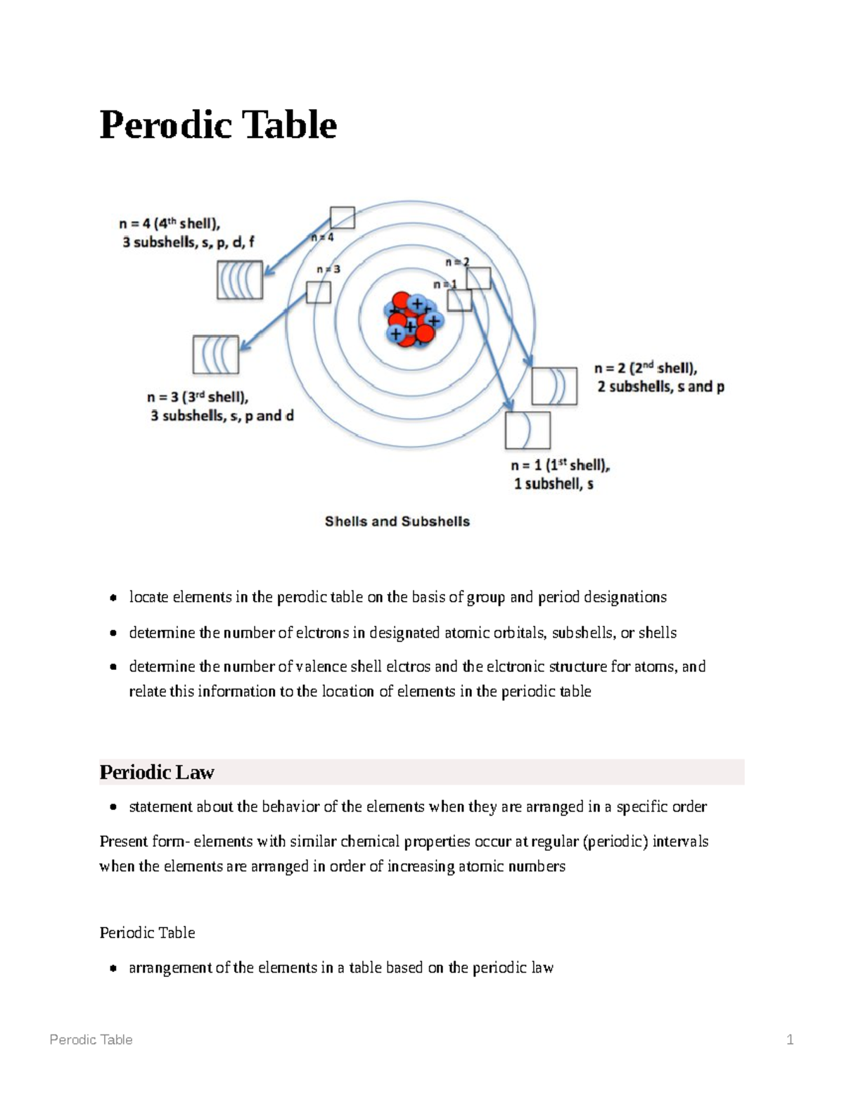 Perodic Table - Perodic Table locate elements in the perodic table on ...