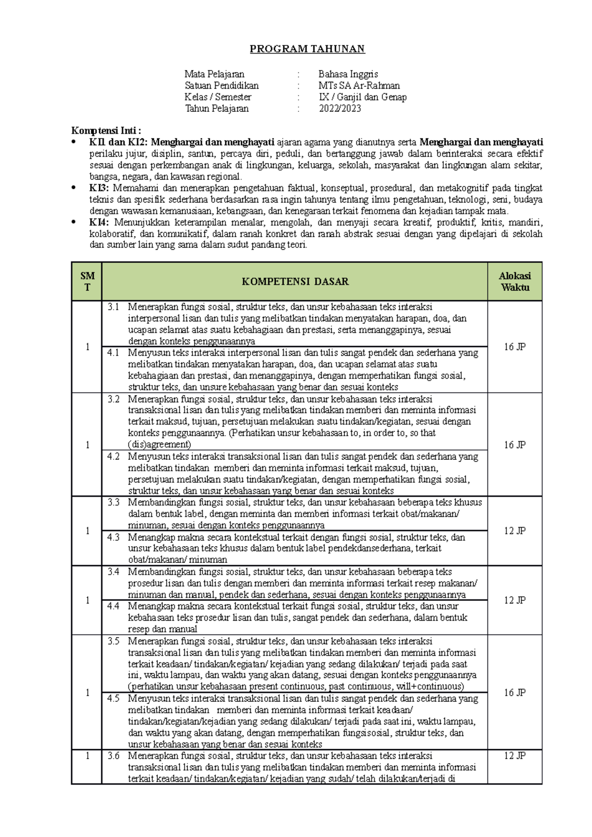 10. Program Tahunan - kubkm - PROGRAM TAHUNAN Mata Pelajaran : Bahasa ...